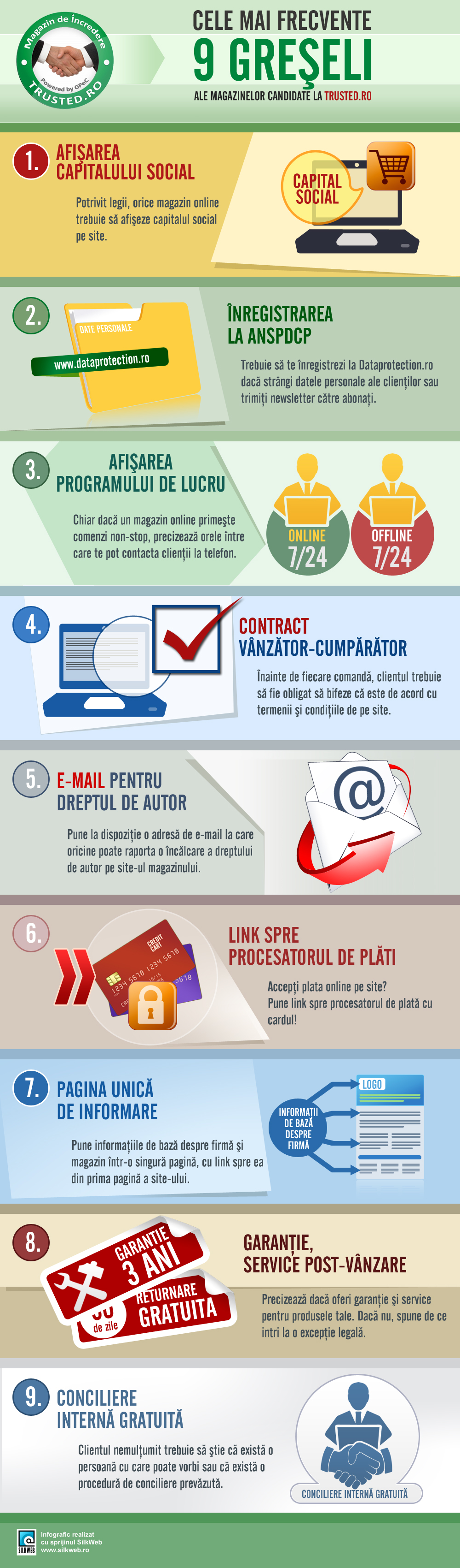 9 greseli frecvente ale magazinelor online romanesti - Blog-ul GPeC